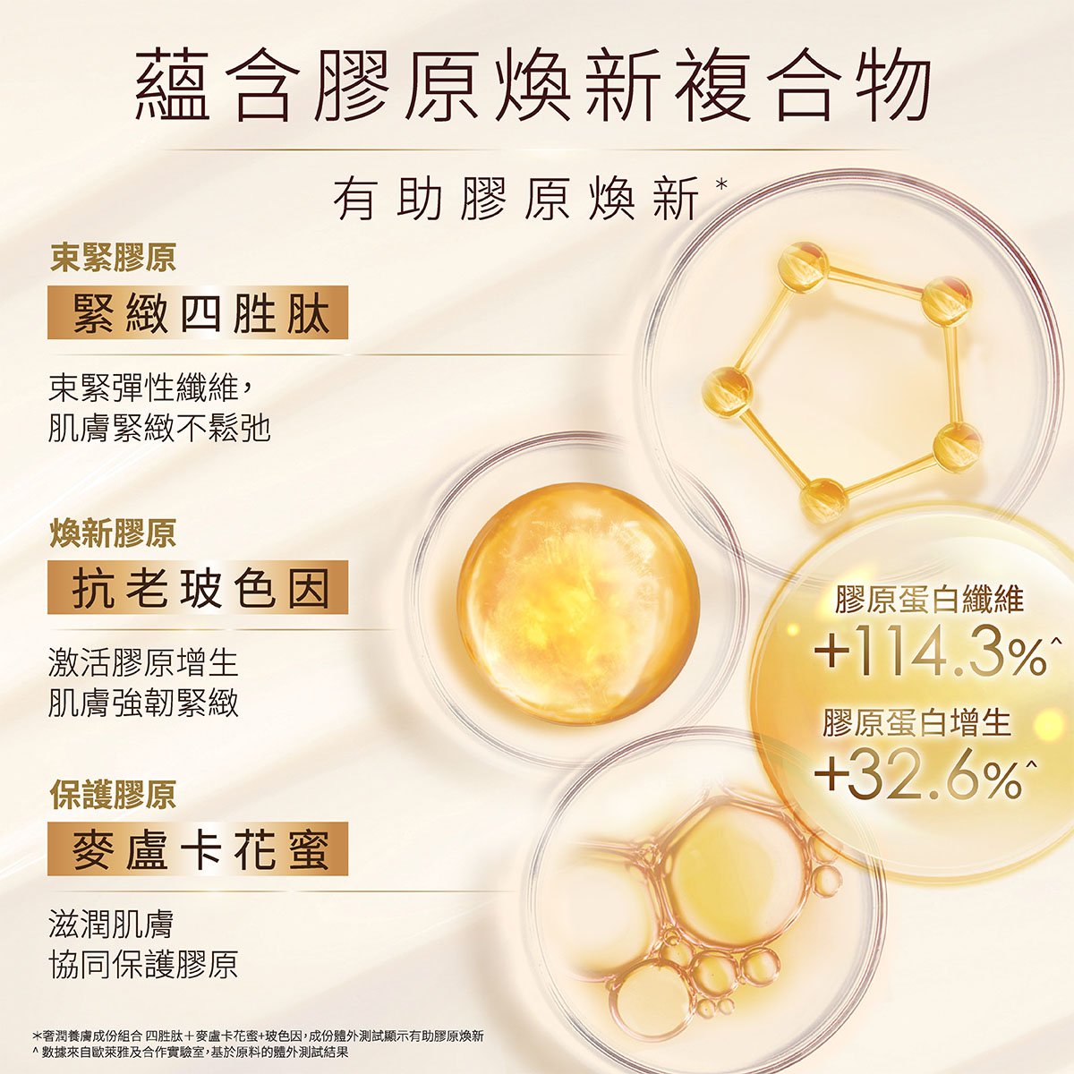 Age Perfect Nectar Royal Golden Supplement Light Cream 60ml