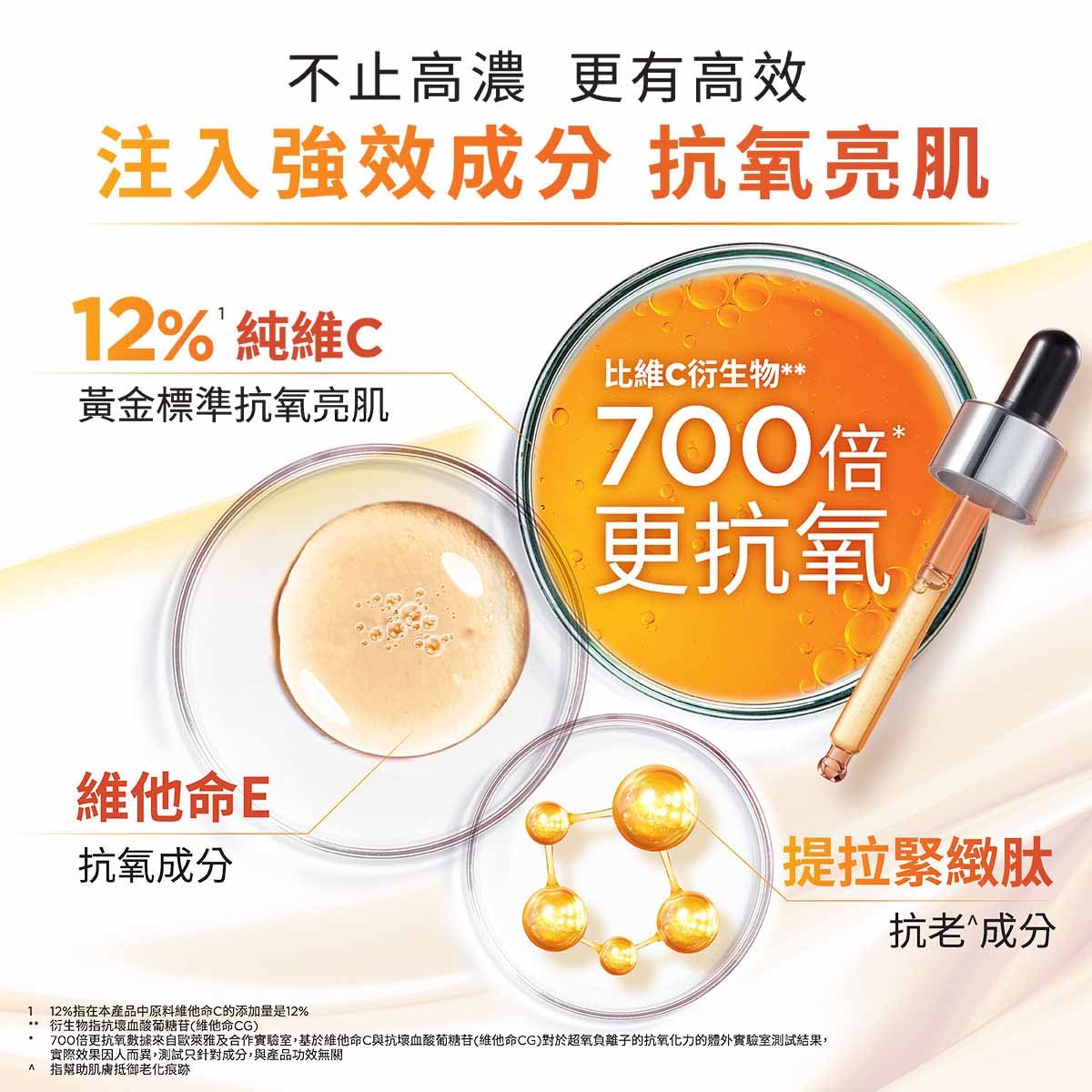 Revitalift Face Care REVITALIFT PURE VC SERUM | L'Oréal Paris