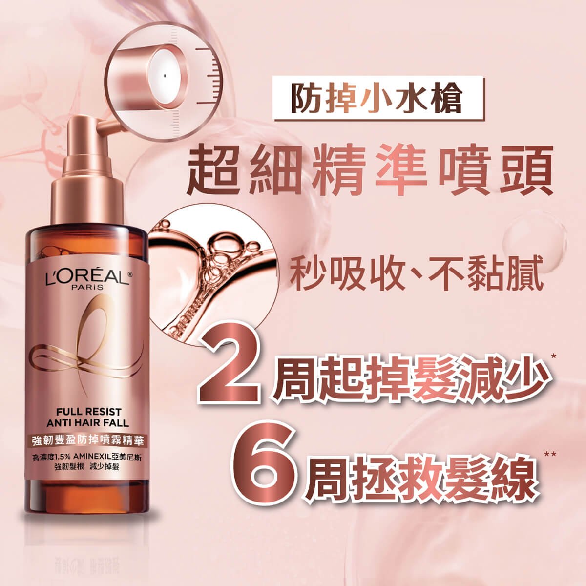 Full Resist Hair Care Full Resist Anti Hair Fall Spray | L'Oréal Paris