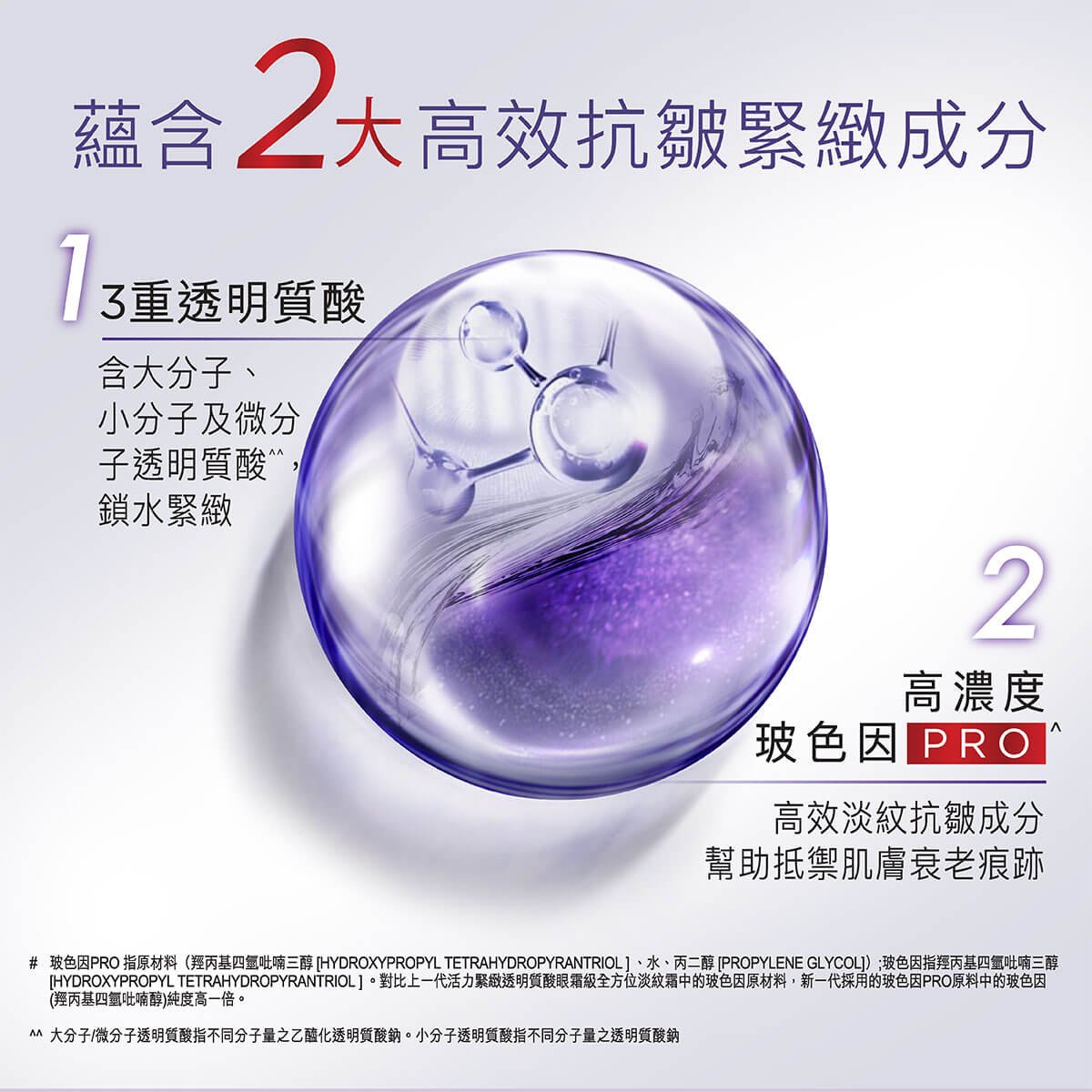 活力緊緻系列 皮膚護理 活力緊緻 透明質酸 紫熨斗全臉撫紋霜 冰感按摩頭版 Loréal Paris