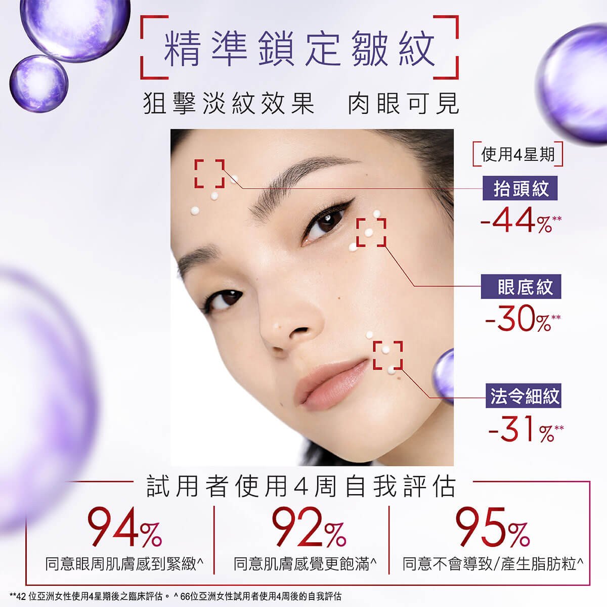 活力緊緻系列 皮膚護理 活力緊緻 透明質酸 紫熨斗全臉撫紋霜 冰感按摩頭版 Loréal Paris