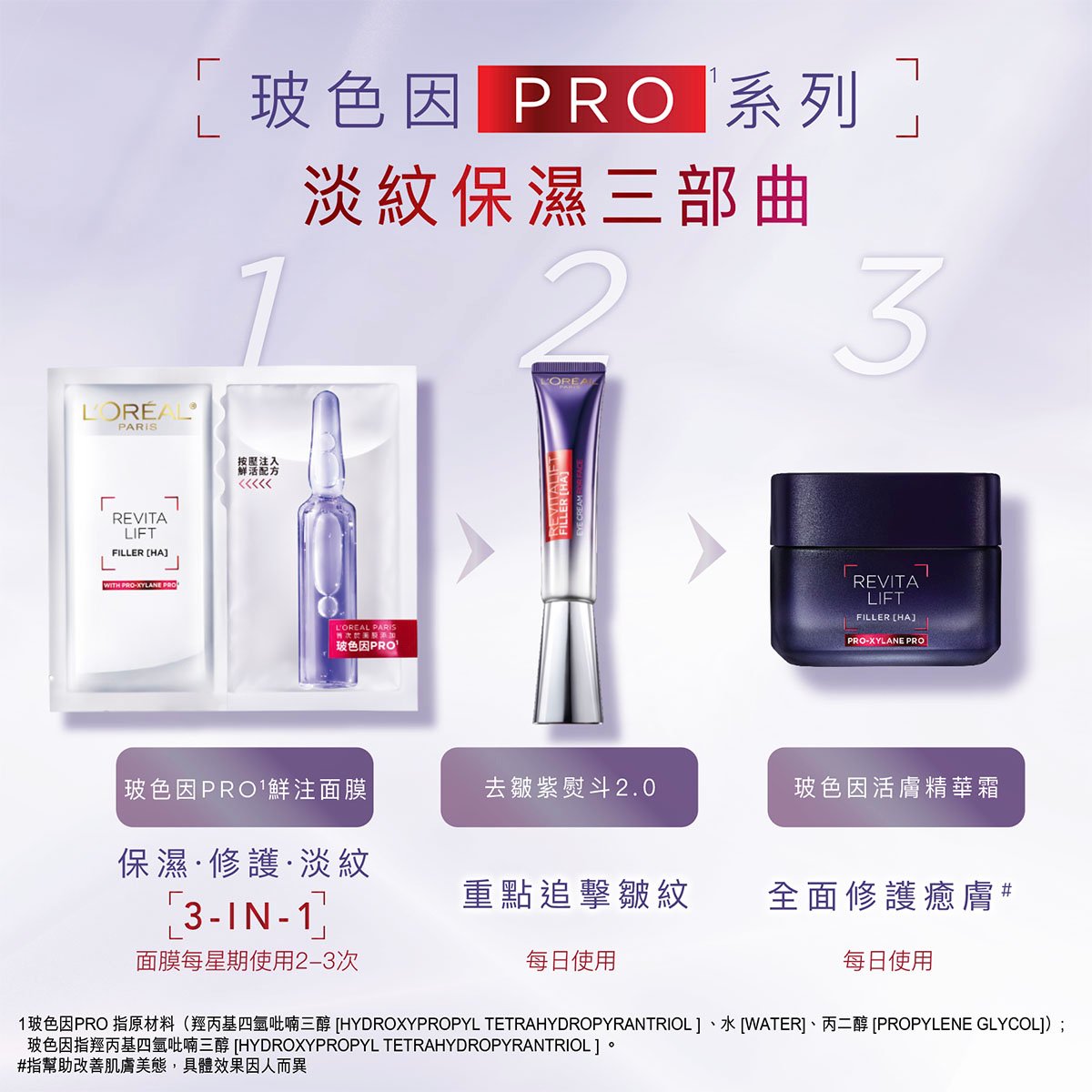 Revitalift Face Care REVITALIFT FILLER [HA] Fresh Mix Pro-Xylane PRO ...
