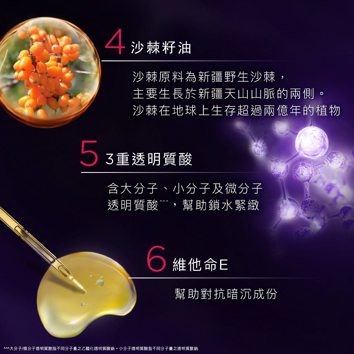 Revitalift Face Care REVITALIFT FILLER [HA] PRO-XYLANE PRO^ PLUMPY ...