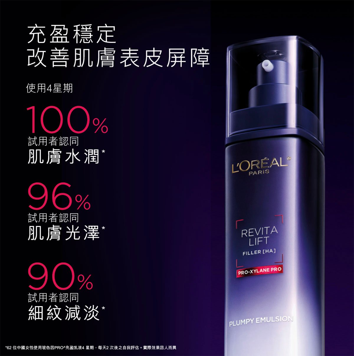 Revitalift Face Care REVITALIFT FILLER [HA] PRO-XYLANE PRO^ PLUMPY ...