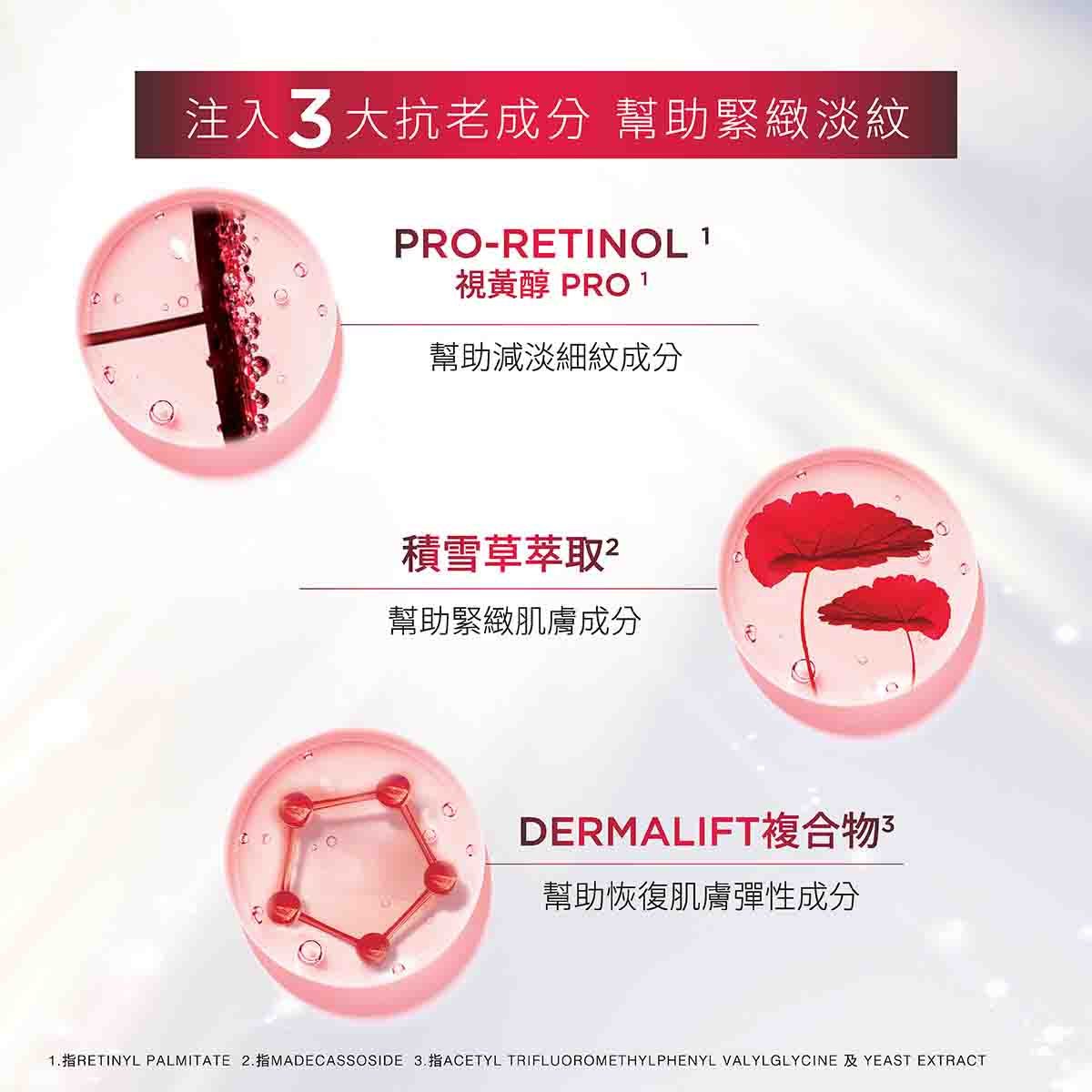 活力緊緻系列 皮膚護理 活力緊緻修護乳液 Loréal Paris