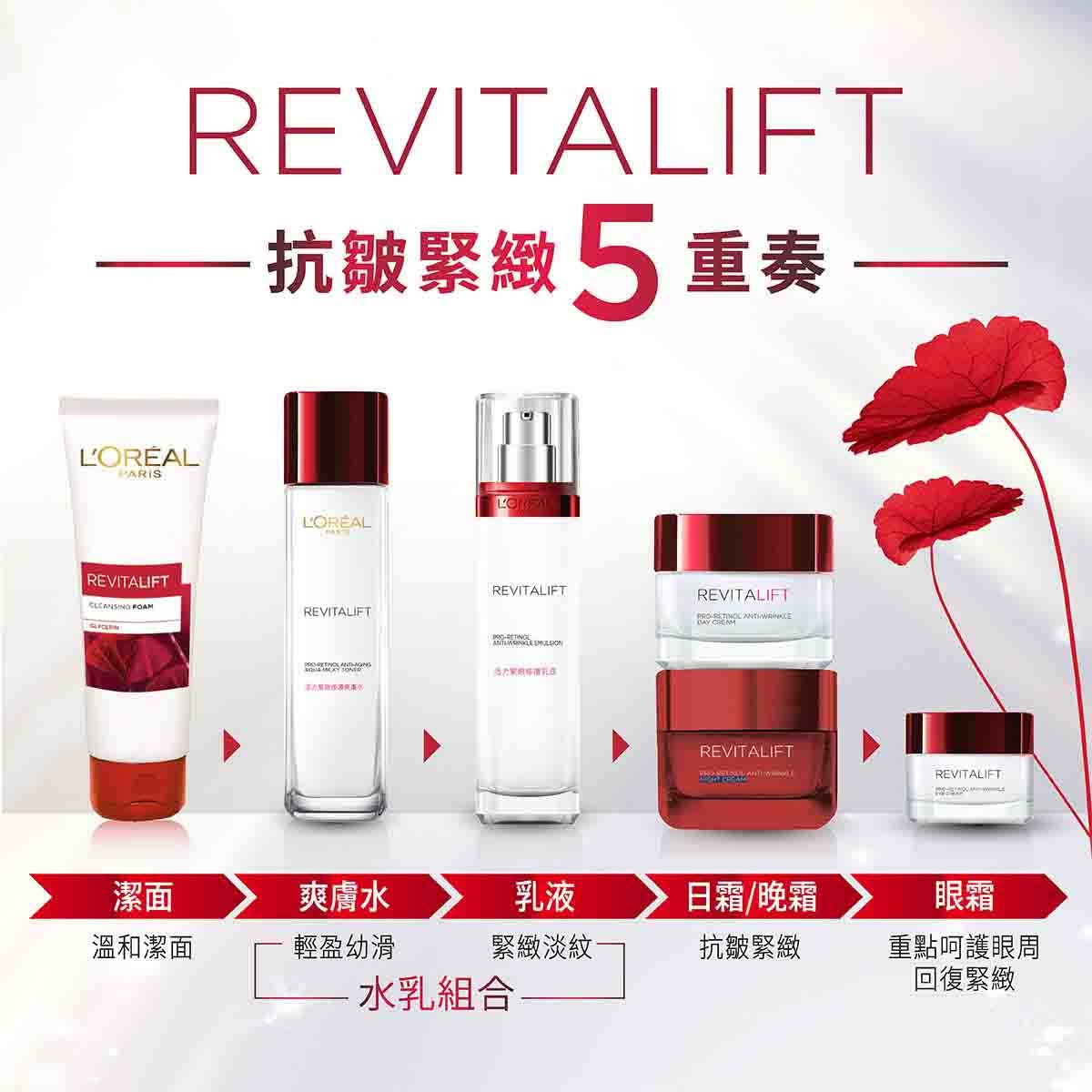 活力緊緻系列 皮膚護理 活力緊緻修護乳液 Loréal Paris