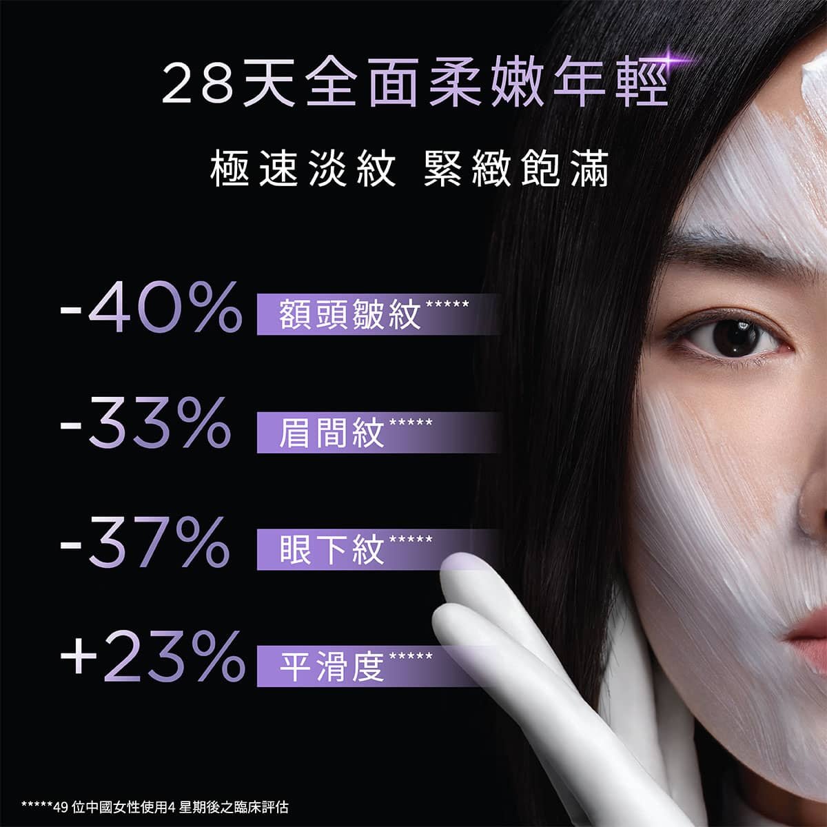 Revitalift Filler [HA] Wrinkle Wrap Cream With Pro-Xylane PRO 50ml | L ...