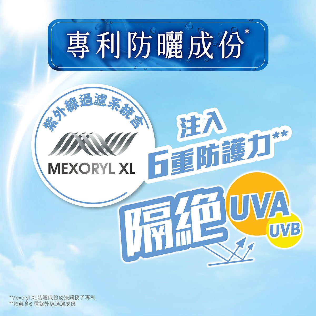 UV Perfect Broad UV Sunscreen City Resist SPF50+ PA++++ 30mL