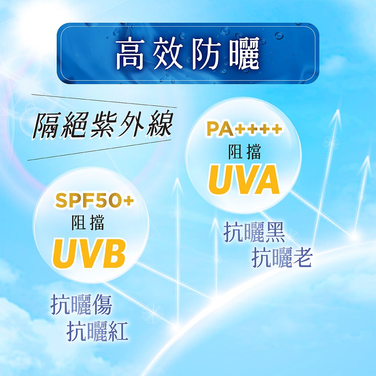 UV Perfect Broad UV Sunscreen City Resist SPF50+ PA++++ 30mL