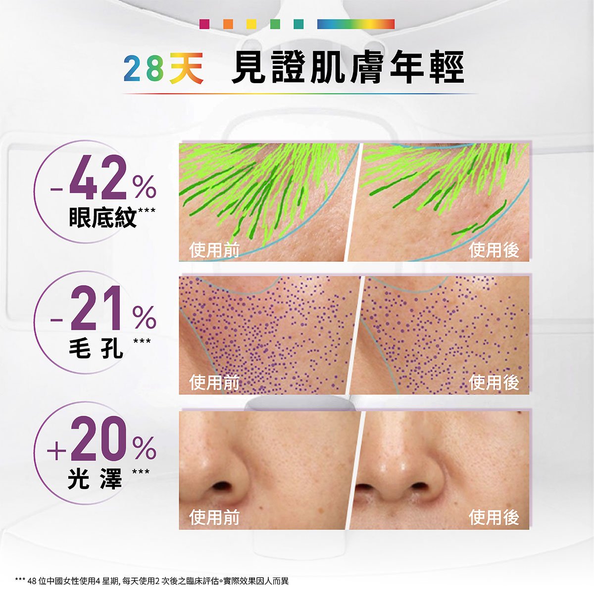 Youth Code Face Care Youth Code Advanced Skin Cultivating Essence 50ml ...