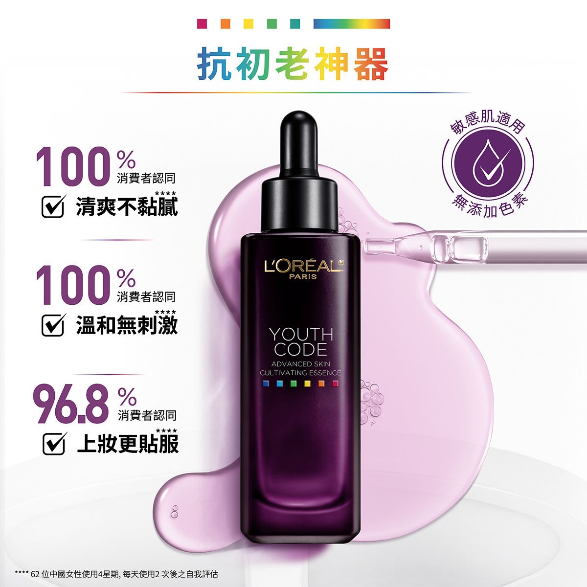 Youth Code Face Care Youth Code Advanced Skin Cultivating Essence 50ml ...