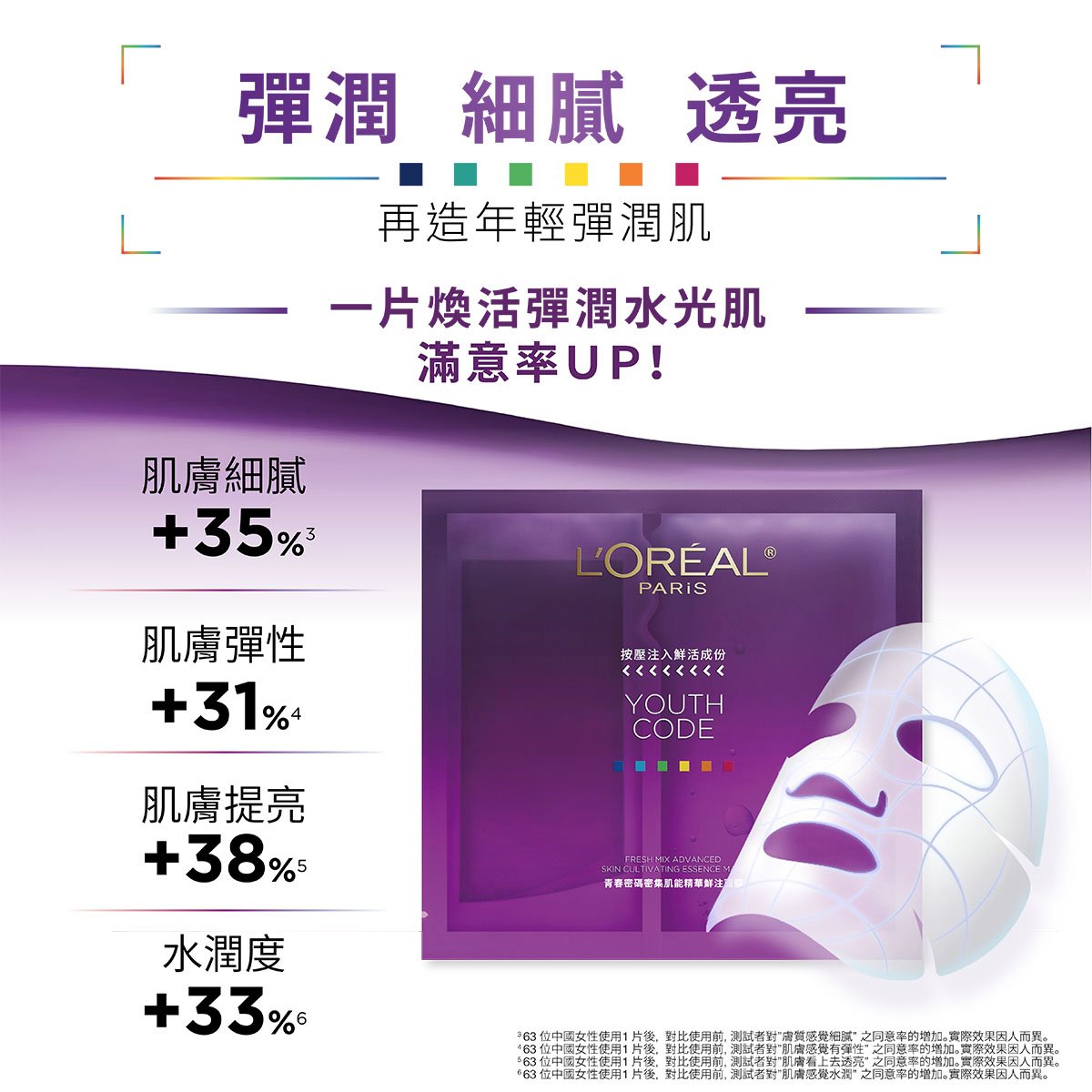 Youth Code Face Care Fresh Mix Advanced Skin Cultivating Essence Mask ...